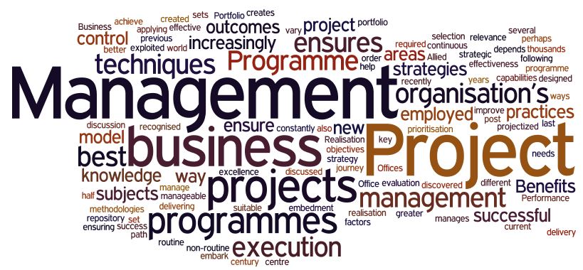 Project Management topics